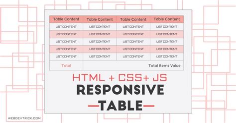 css responsive table with html and jquery css html table