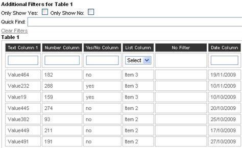 useful jquery plugins to enhance html tables noupe