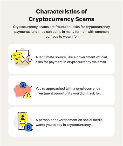 10 Cryptocurrency Scams To Avoid In 2023 Norton