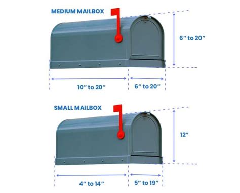 Mailbox Dimensions Standard And Usps Sizes