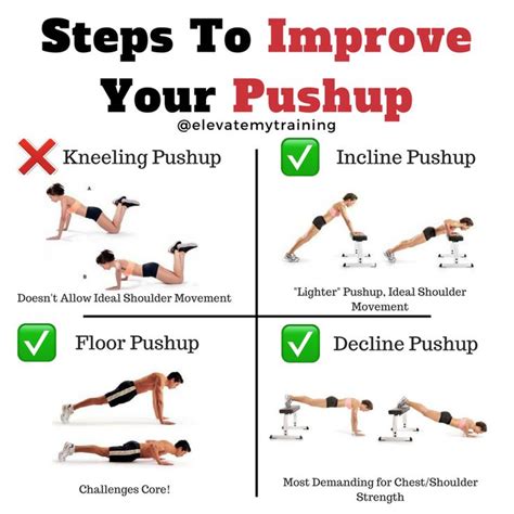 4 Easy Steps To Progress Your Push Up — Elevate Training Push Up