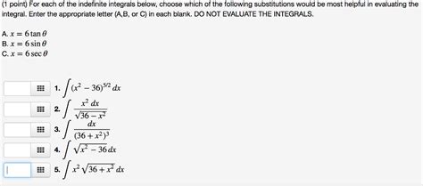 solved 1 point for each of the indefinite integrals below