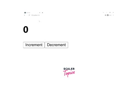 hooks in redux useselector and usedispatch scaler topics