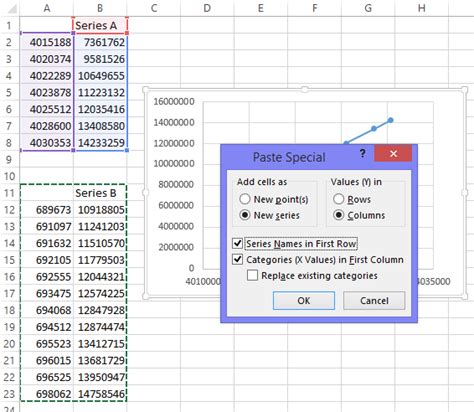 microsoft excel plot multiple sets of x y data on a