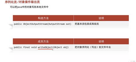 io流之序列化流 居明明的博客 csdn博客