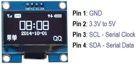 iot based air quality index monitoring with esp8266 and mq135 in 2020