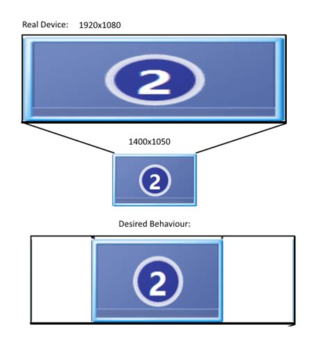 c how to keep proper aspect ratio of my application on widescreen