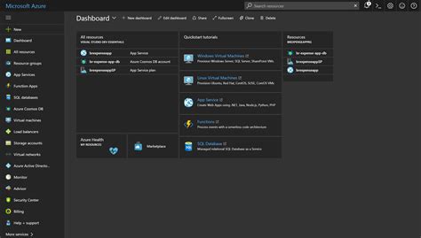 step by step guide azure portal resource groups and resources