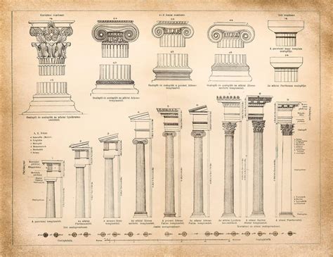 there simply is no place for decorative columns inside your home this
