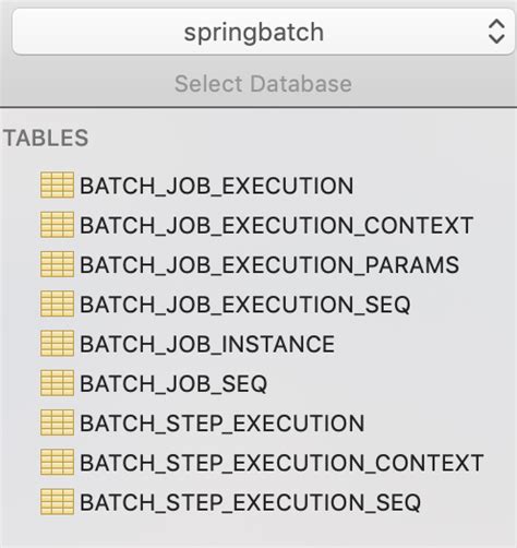 spring batch hello world 李白与酒 博客园