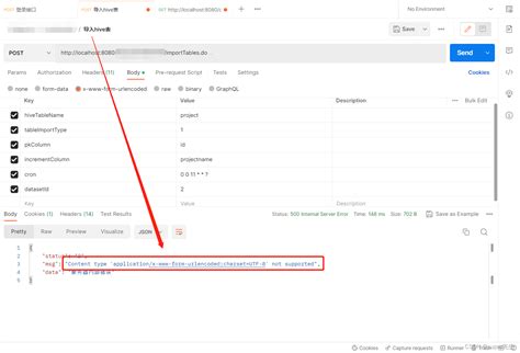 content type ‘application x form urlencoded；charset utf 8‘ not