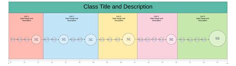 how to use lucidchart to create compelling visual syllabi lucidchart blog