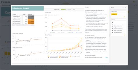 sisense acquisition of periscope yields versatile bi platform techtarget