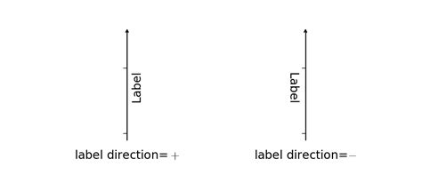 axisartist namespace — matplotlib 1 3 1 documentation