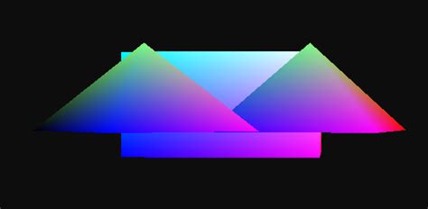 jogl seeking help with opengl depth buffer issue