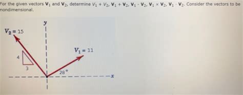 for the given vectors v and v2 determine v1 v2 v… solvedlib