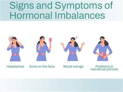 Hormonal Imbalances Symptoms Causes Diagnosis Treatment