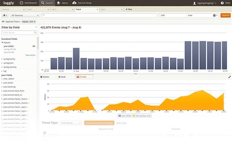 the 7 log management tools java developers should know