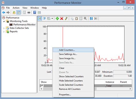 10 important windows performance counters you should know of