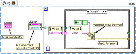 solved how to extract element label from cluster ni community