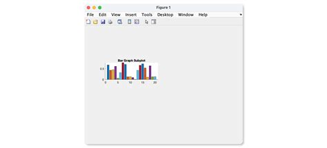 matlab plot a bar chart as subplot in a for loop from a