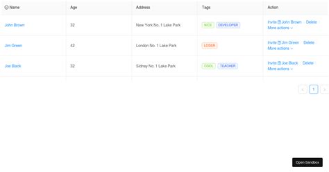 vue antd table drag sorting forked codesandbox