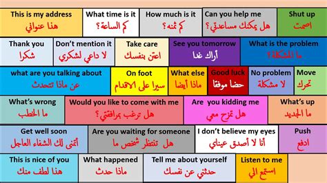 أهم العبارات الشائعة في اللغة الانجليزية Youtube