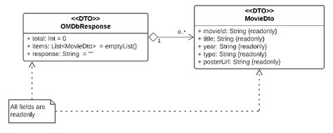 39 uml diagram for javascript javascript nerd answer