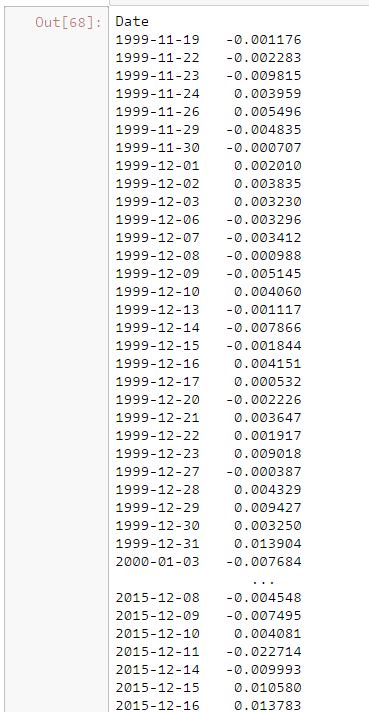 python pandas cumsum results in nan s even without