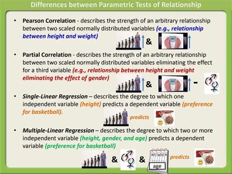 Differences Between Parametric Tests Of Relationship Ppt