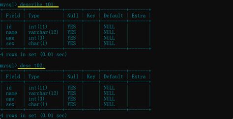 mysql怎么给sex设置默认值 mysql表的详细操作 secretypo的博客 csdn博客