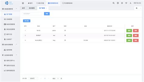 介绍6款热门的springcloud微服务开源项目，总有适合你的！ 简书