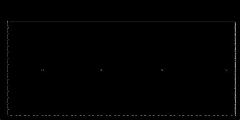 python how to detect largest rectangle in a grid using opencv