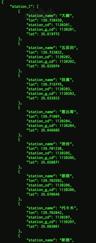 [android] jsonの整形ってこんなに簡単にできるの！？ 〜ログが劇的に見やすくなる魔法の引数〜 developersio