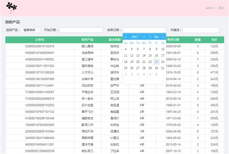 github wonderfulshan my first vue project vue2 0 一个电商平台