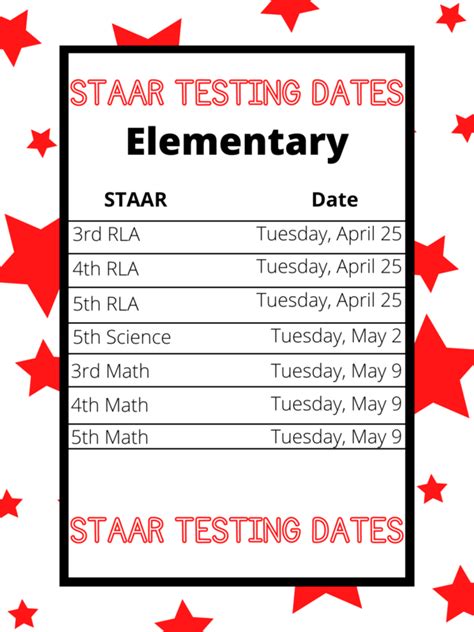 Staar Testing Dates 2024 Elementary Vida Lavena