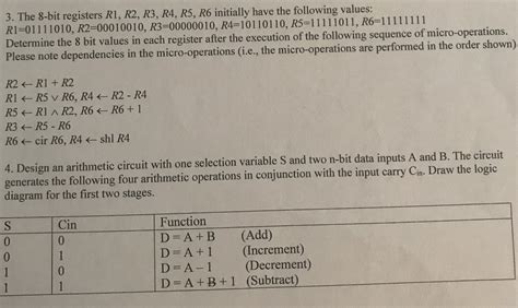 solved 3 the 8 bit registers r1 r2 r3 r4 r5 r6