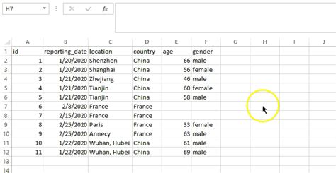 what is count in excel and how to use count function
