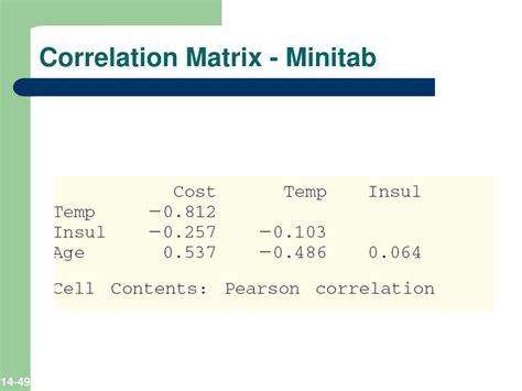 Ppt Multiple Linear Regression And Correlation Analysis Powerpoint