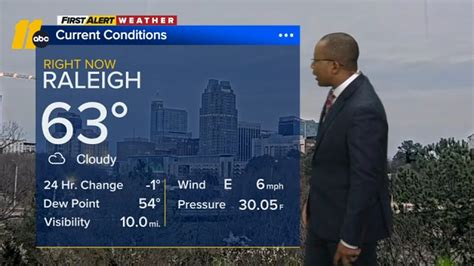 First Alert Evening Forecast March 5 Abc11 Raleigh Durham