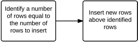 excel vba insert row step by step guide and 9 code examples