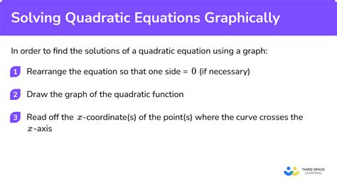 Solving Quadratic Equations Graphically Gcse Maths Revision Guide