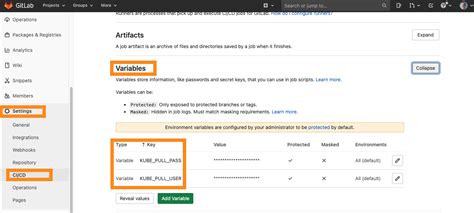 using gitlab ci cd to deploy golang application on k8s