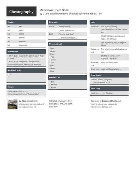 markdown cheat sheet from specialbrand cheat sheet for
