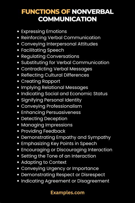 Functions Of Nonverbal Communication Examples Features Pdf