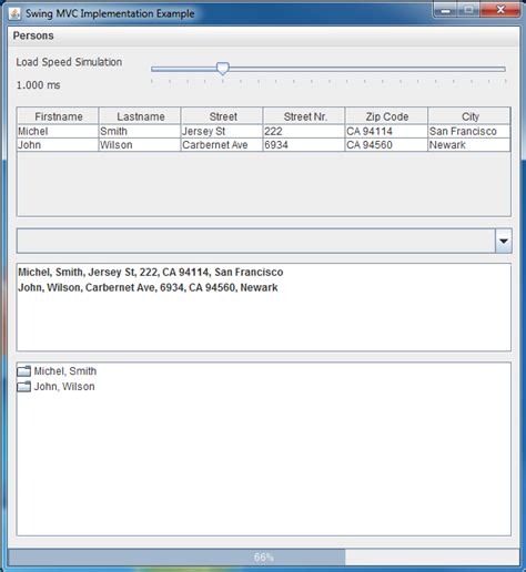 java swing design patterns tips analyticspace