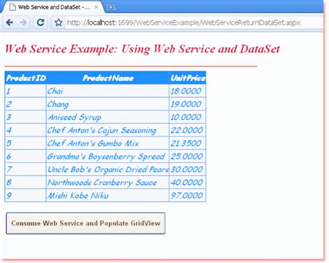 using web service and dataset populate a gridview in asp net 50760
