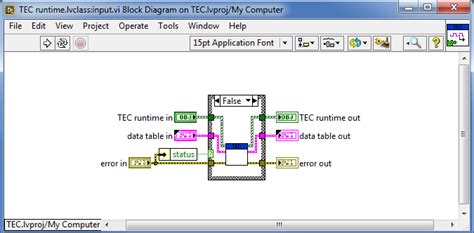 dcaf tagbus engine communication tec module documentation ni community