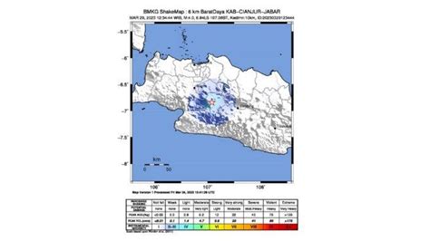 Gempa Terkini Guncang Cianjur Bmkg Sebut Kekuatan M 4 0 Akibat