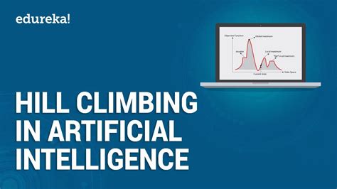hill climbing algorithm hill climbing in artificial intelligence